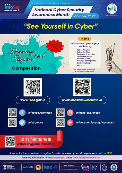 Cyber Swachhta Kendra Ncsam 2022 Day 07 Safety And Security Tips