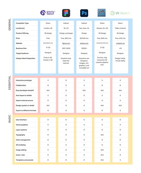 Shapesxr Quick Access Tool By Kennyhong