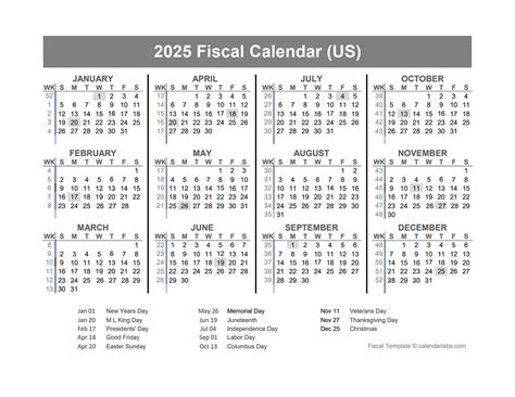 Government Fiscal Year End