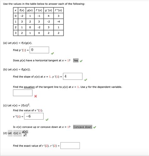Solved Use The Values In The Table Below To Answer Each Of