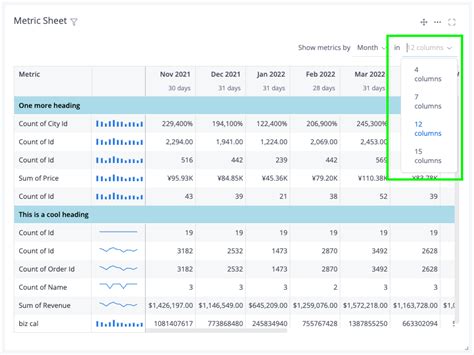 remove the 15 column limit from the metric sheet visualization