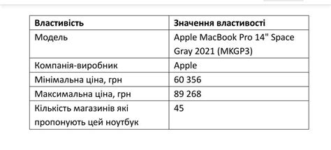 Помогите с информатикой Школьные Знания Com