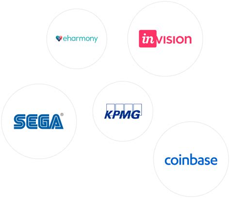 Reliability Mongodb Mongodb