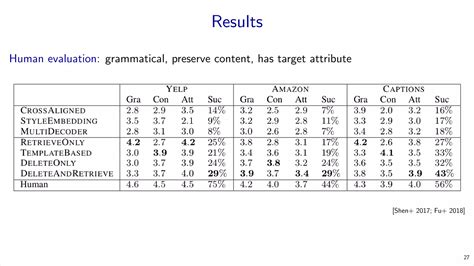 Percy Liang At Ai Frontiers Pushing The Limits Of Machine Learning Pdf Artificial
