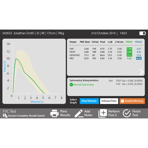 Mir Intermedical Spirolab Spirometer With Reusable Turbine Medisave Uk