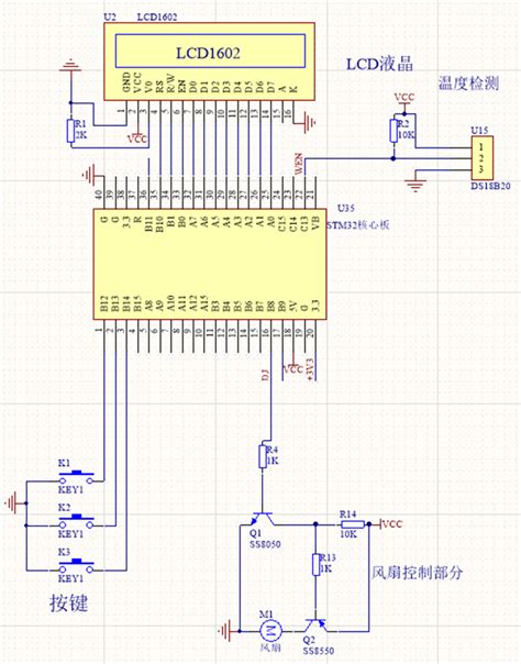 基于stm32温控风扇冷却系统设计 stm32单片温控风扇 csdn博客