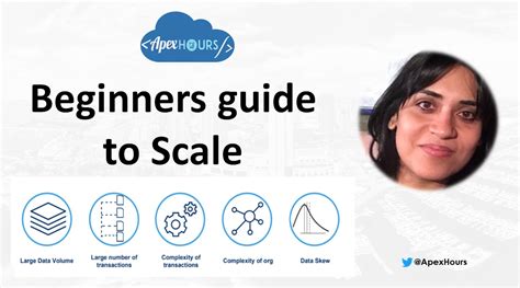 building scalable solutions on salesforce apex hours