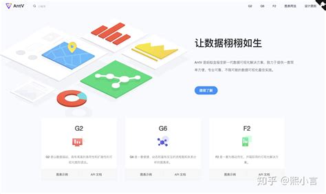 设计实战 阿里datav数据可视化大屏创作全流程（上）— 调研篇 知乎