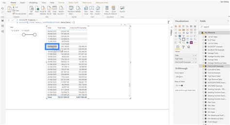 CALCULATE Function How It Can Affect Your Calculations On Power BI
