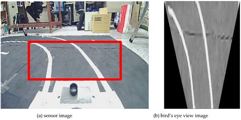 On The Image Sensor Processing For Lane Detection And Control In