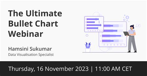 Explore Bullet Chart Variations With Inforiver Analytics