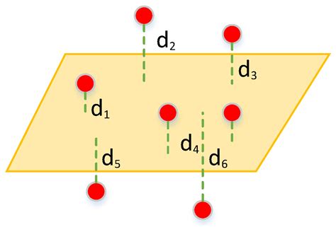 Remote Sensing Free Full Text An Efficient Encoding Voxel Based Segmentation Evbs