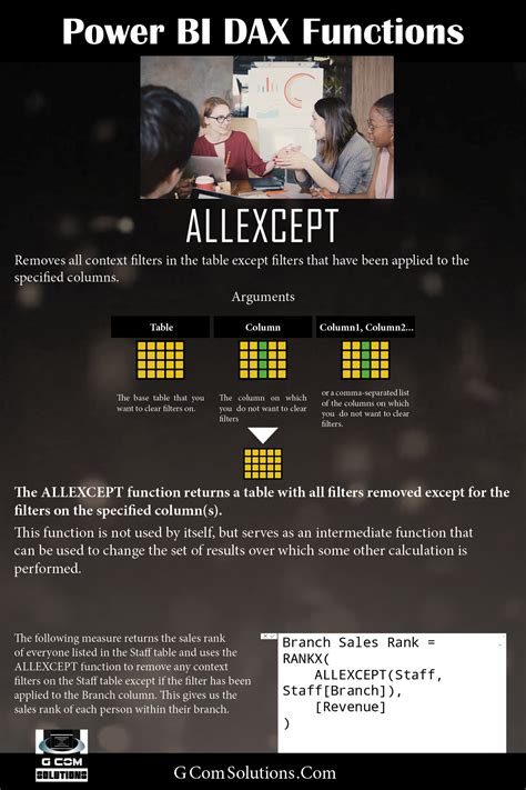 dax allexcept function