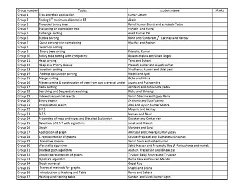 book1 pdf algorithms and data structures algorithms