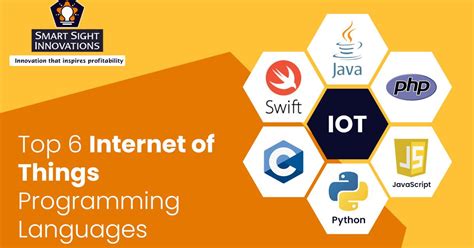 Top 6 Internet Of Things IoT Programming Languages
