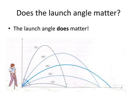 Ppt Projectile Motion Powerpoint Presentation Free Download Id 2517858