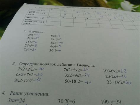 Реши уравнение 3 X равно 24 X равно 6 Y равно 30 решить уравнение номер 4 Школьные Знания Com