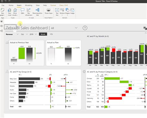 How To Dynamic Titles Power Bi Native Zebra Bi Knowledge Base