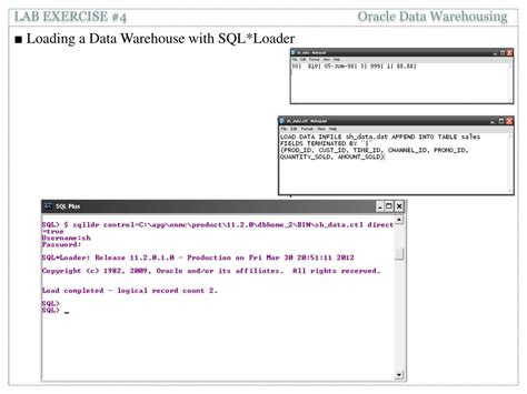 Ppt Dw Lab 4 Overview Of Extraction Transformation And Loading