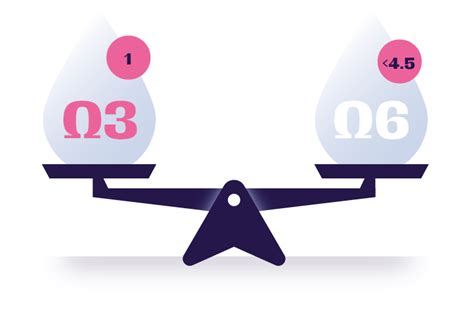 Easylin Energy Concentrate For Dairy Cows