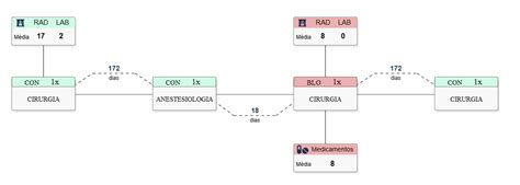 labelset not able to override font community support bokeh discourse