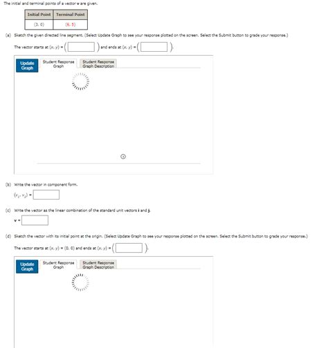 solved the initial and terminal points of a vector v ﻿are