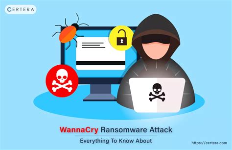 Wannacry Ransomware Attack Everything To Know About