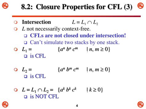 Ppt Chapter 8 Properties Of Cfl Powerpoint Presentation Free Download Id 2438685