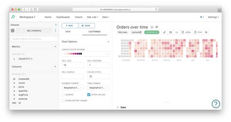 Building A Metrics Dashboard With Superset And Cube Preset