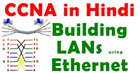 Jagvinder Networking Videos Straight Cable And Cross Cable Building Lan Using Ethernet Part