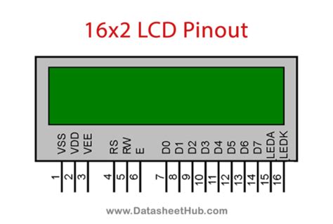 16x2 LCD Character Display Module Datasheet Hub
