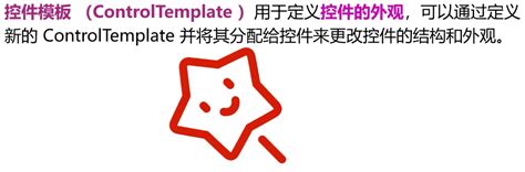 Wpf学习笔记（19）控件模板controltemplate与内容呈现contentpresenter Ew帮帮网