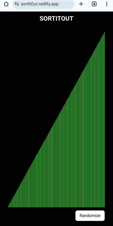 Neeraj Gupta On Linkedin Reactjs Webdevelopment Sortingalgorithms Codingforfun