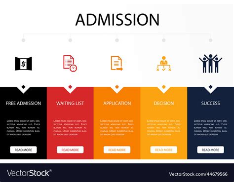 Free Admission Waiting List Application Royalty Free Vector