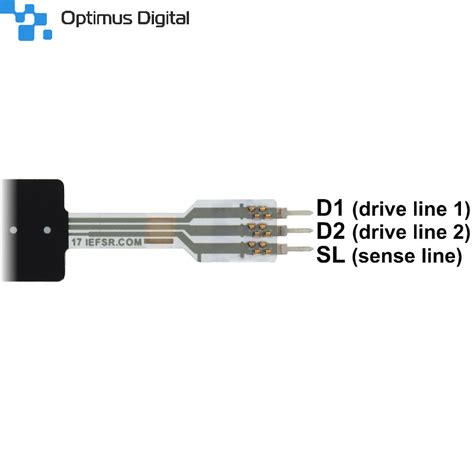 Force Sensing Linear Potentiometer 4 0 X0 4 Strip Customizable
