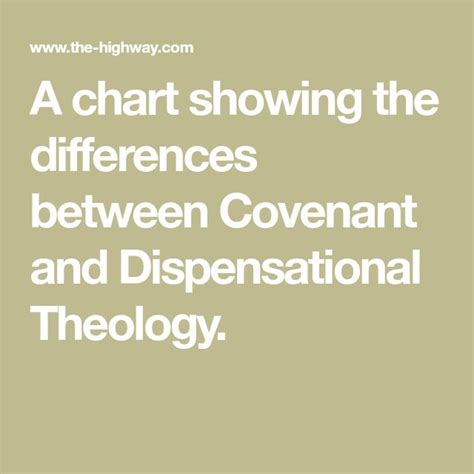 Understanding Covenant And Dispensational Theology