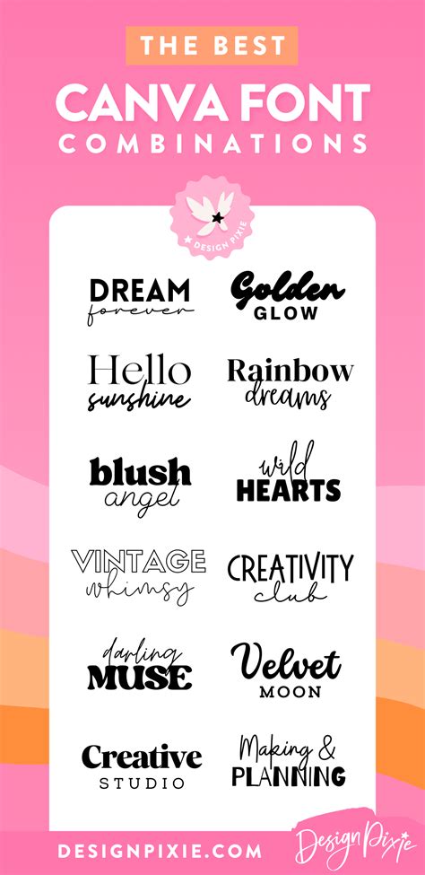 The Ultimate Guide To The Best Canva Fonts Font Canva Lettering