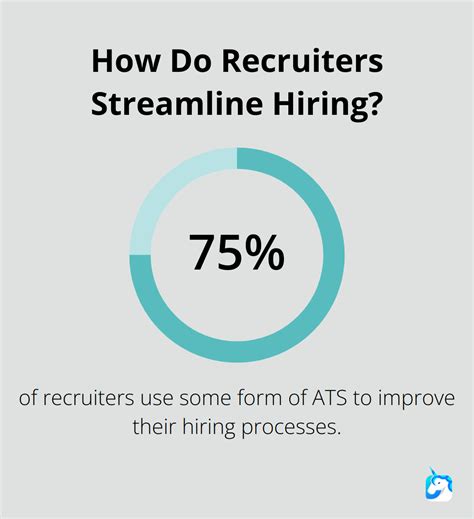 Maximizing Efficiency With Applicant Tracking Systems Applicantz Free Applicant Tracking