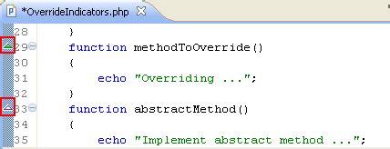 Override Indicators