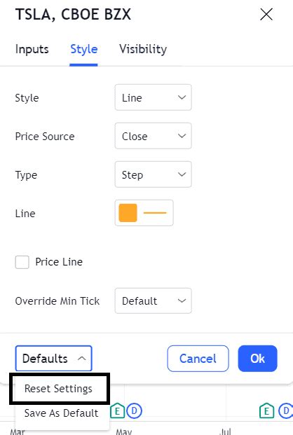 How To Use TradingView Overlay Charts TradaMaker