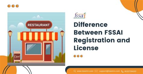 Get To Know The Difference Between FSSAI Registration And License Taxxinn