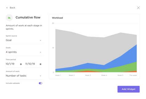 25 Software Development KPIs With Examples ClickUp