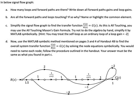 Solved In Below Signal Flow Graph A How Many Loops And