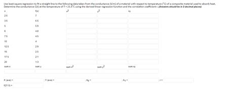 solved use least square regression to fit a straight line to