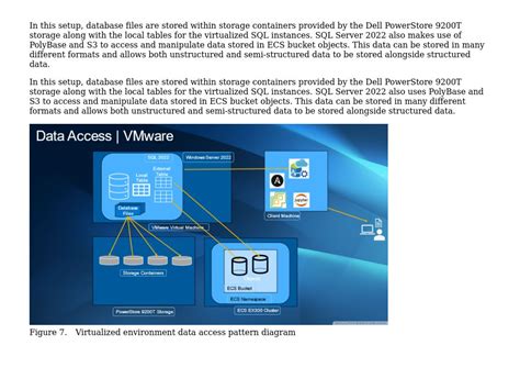 Virtualization Design Design Guide—sql Server 2022 Database Solution