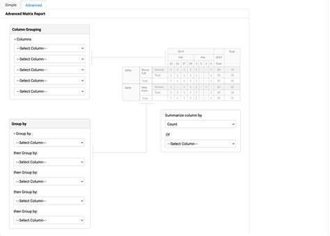 custom reports how to generate tabular and matrix reports in