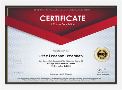 Pritiroshan Pradhan On Linkedin Powerbi Dataanalytics