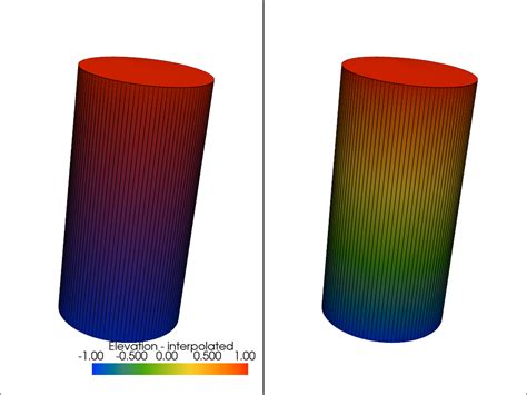 Pyvistaterpolatebeforemap — Pyvista 0463