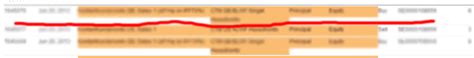 Css Проблема с высотой элемента Stack Overflow на русском