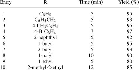 Oxidation Of Thiols To Disulfides In The Presence Of Nbs Download Table